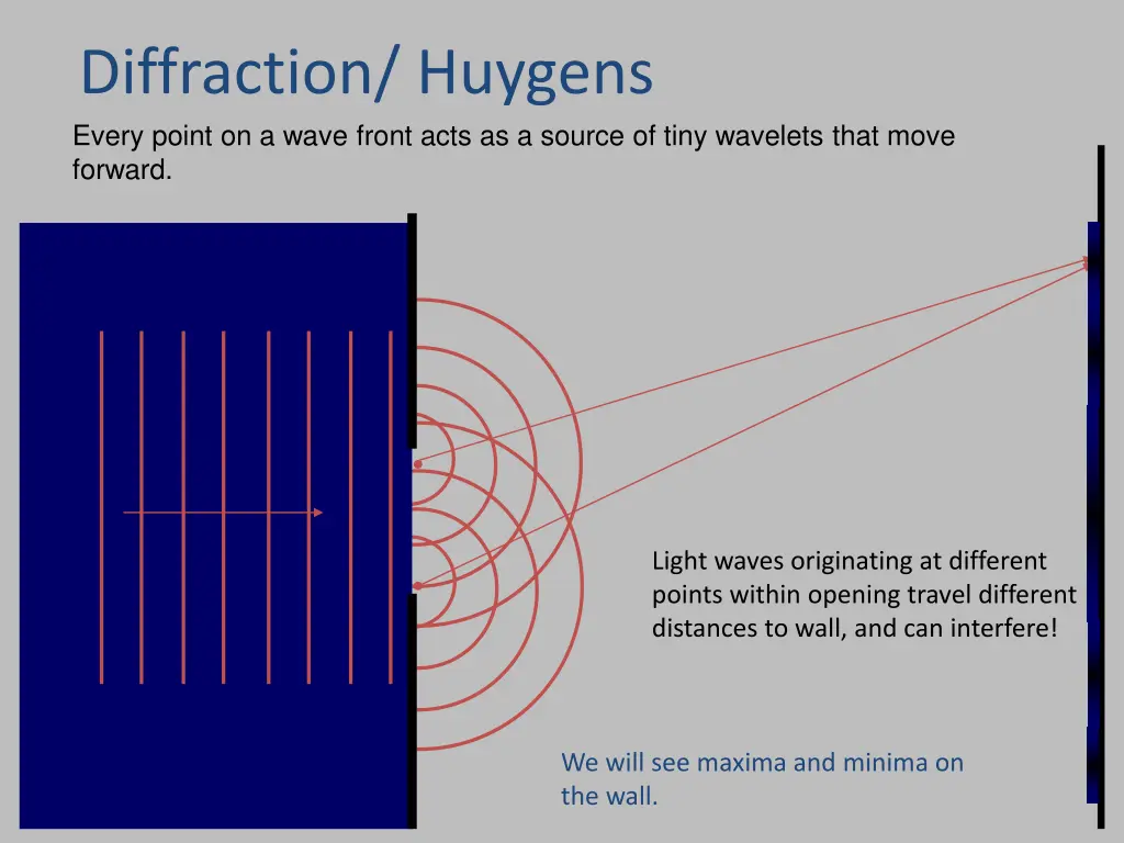 Ppt Exploring Diffraction Gratings And Resolving Power In Physics