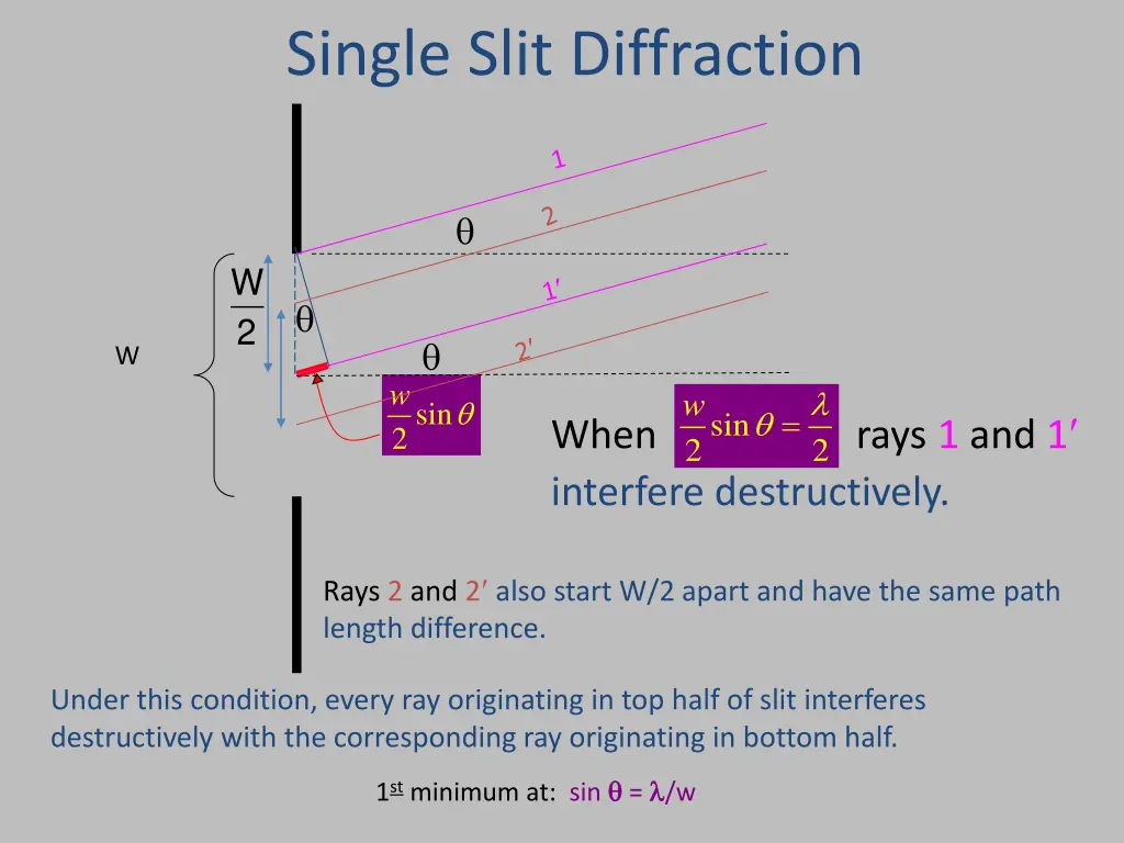 Ppt Exploring Diffraction Gratings And Resolving Power In Physics