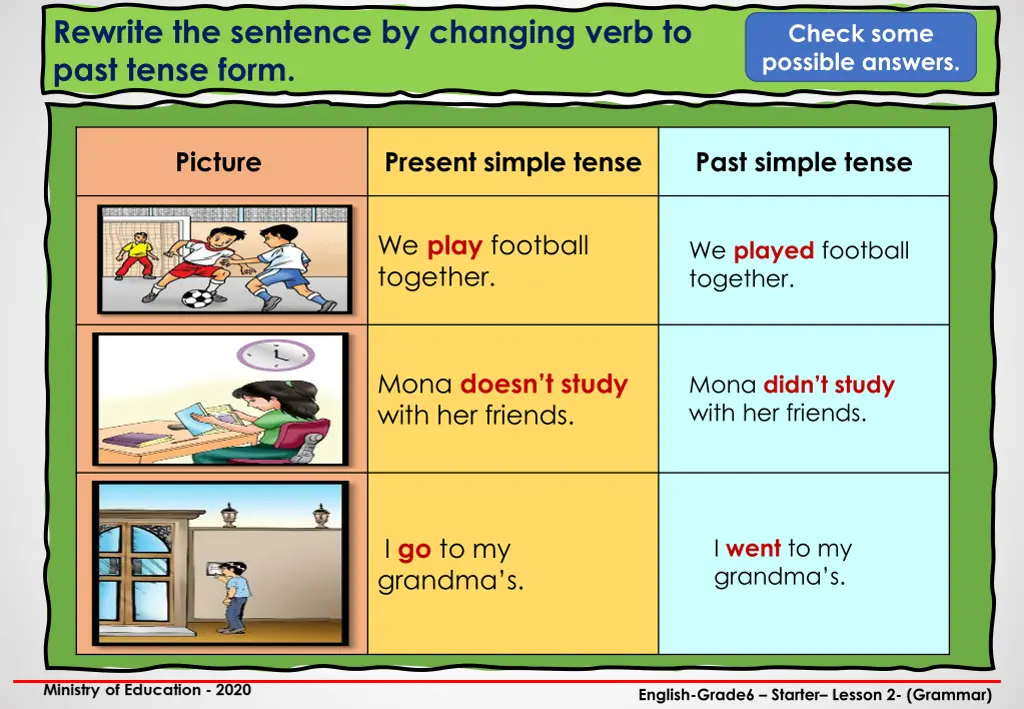 PPT - Mastering Past Simple Tense: English Grade 6 Lesson 2 Activities ...