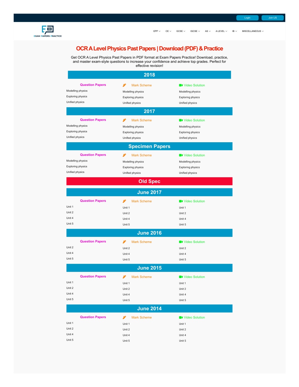 PPT - OCR Level physics Past Papers | OCR Level physics Revision Notes ... PPT - OCR Level physics Past Papers | OCR Level physics Revision Notes ...