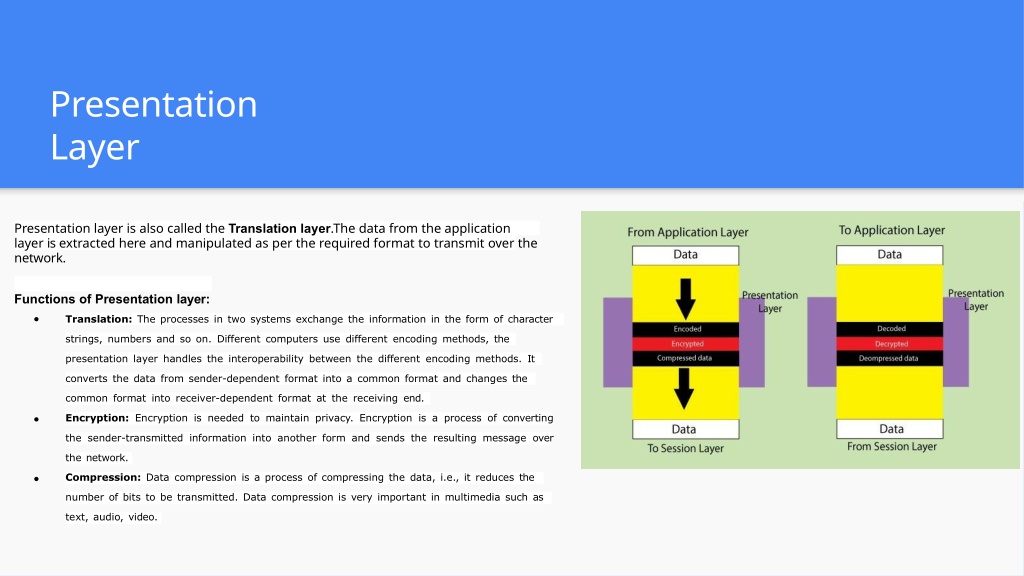 PPT - Download iTop VPN Crack Latest Version PowerPoint Presentation ... PPT - Download iTop VPN Crack Latest Version PowerPoint Presentation ...