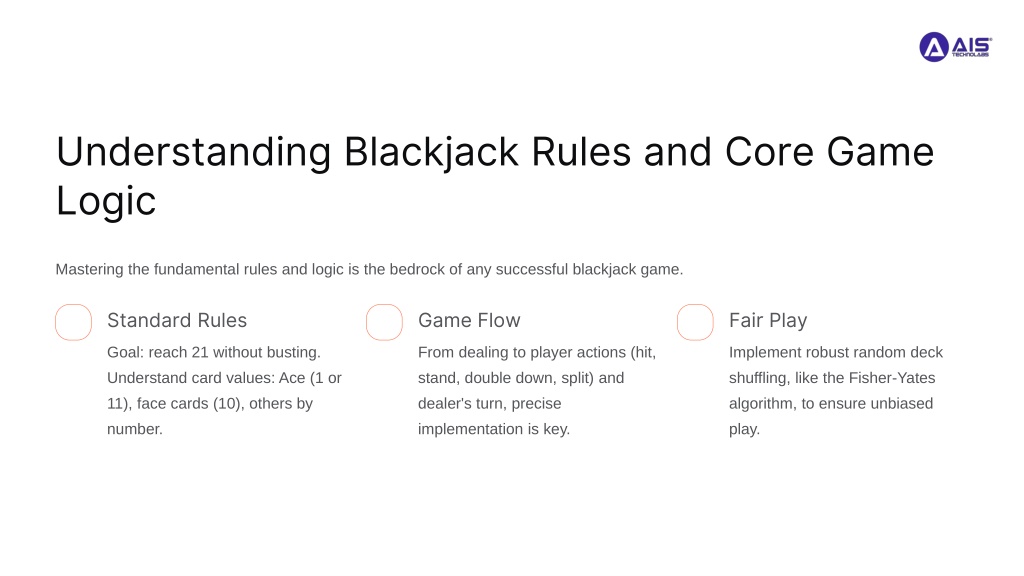 PPT - Blackjack Game Development A Complete Guide to Designing Modern Digital Card Games ...